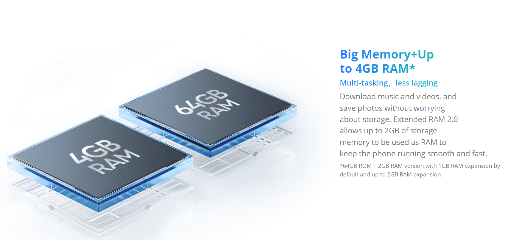 Tecno Pop 7 Price in Pakistan 2024 | PriceOye